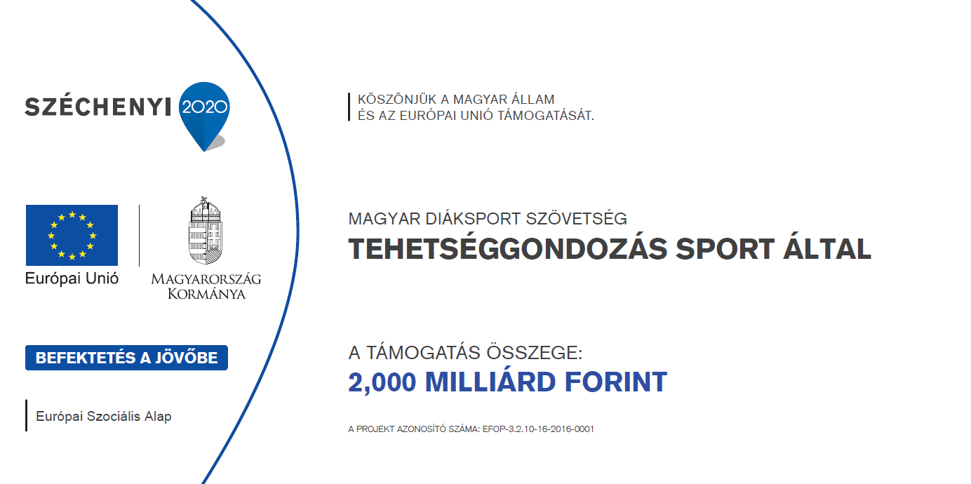 Lakossági fórum az MDSZ-nél | Diákolimpia